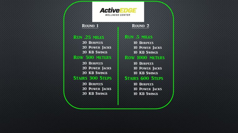 ActiveEDGE excel Workout 36 - run, row stairs + strength - Physical ...